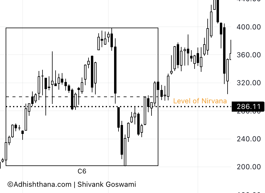 CrowdStrike: Why Investors Should Stay Cautious