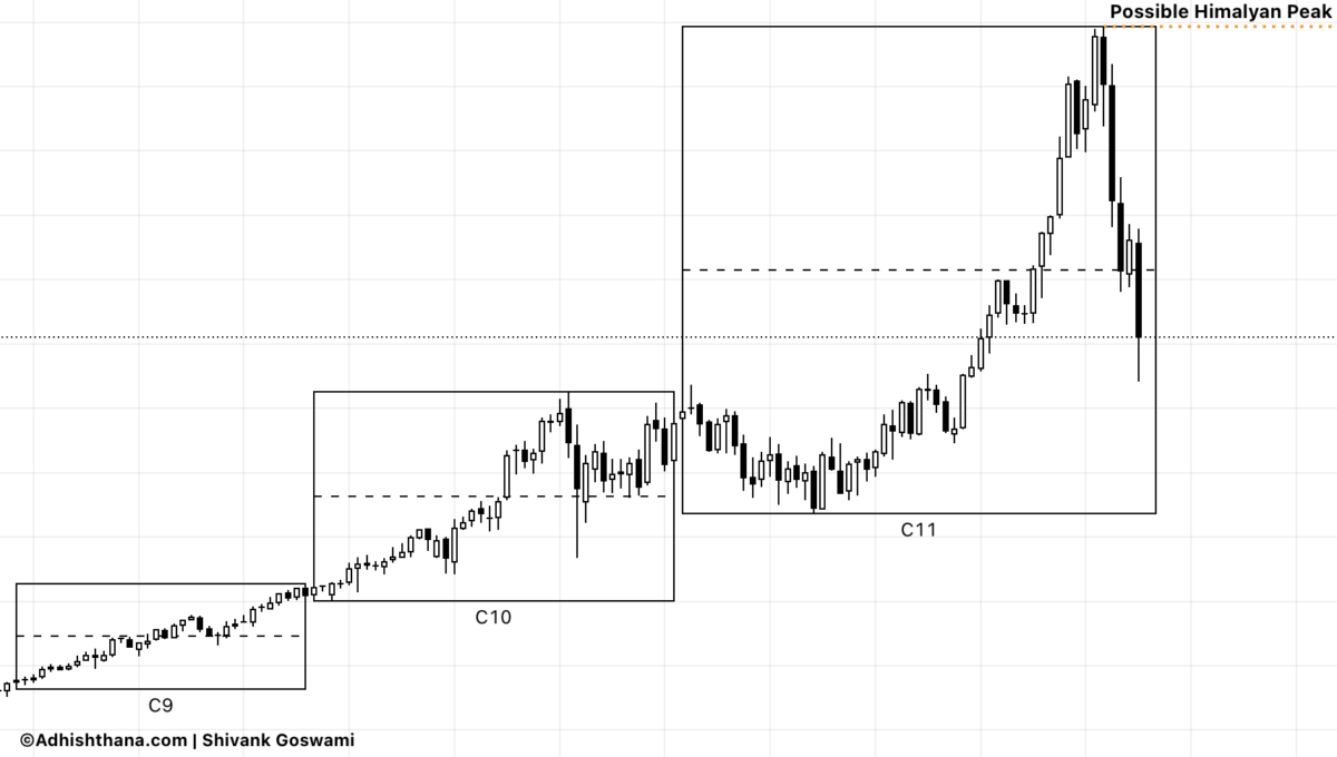 Fiserv At A Crossroads: Clarity Expected By Late December - Fiserv ...