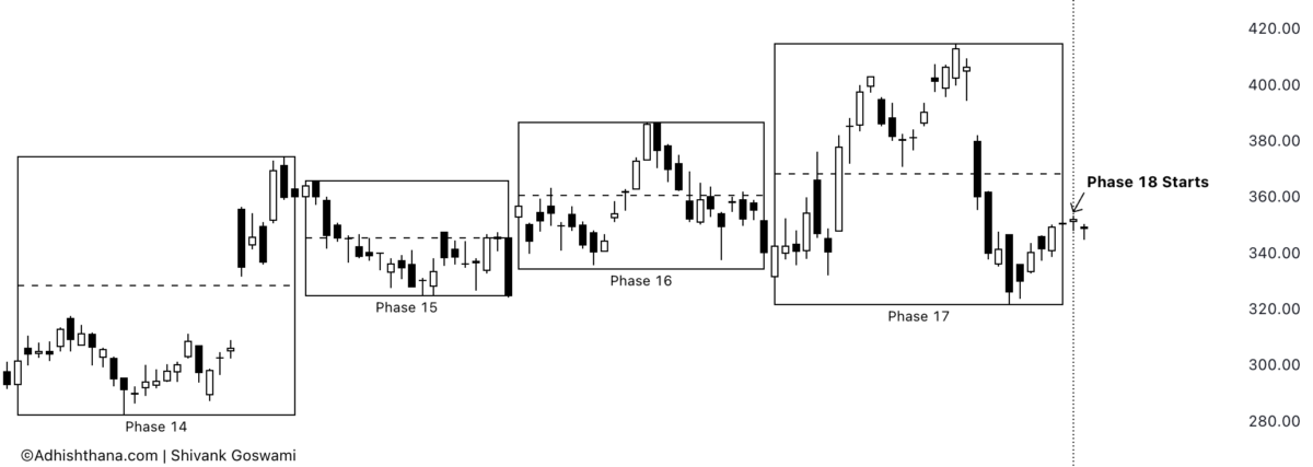 Broadcom Stock: Is The Rally Losing Directional Momentum? - Broadcom ...