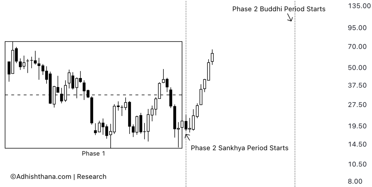The Hidden Risk Behind Victoria's Secret Rally